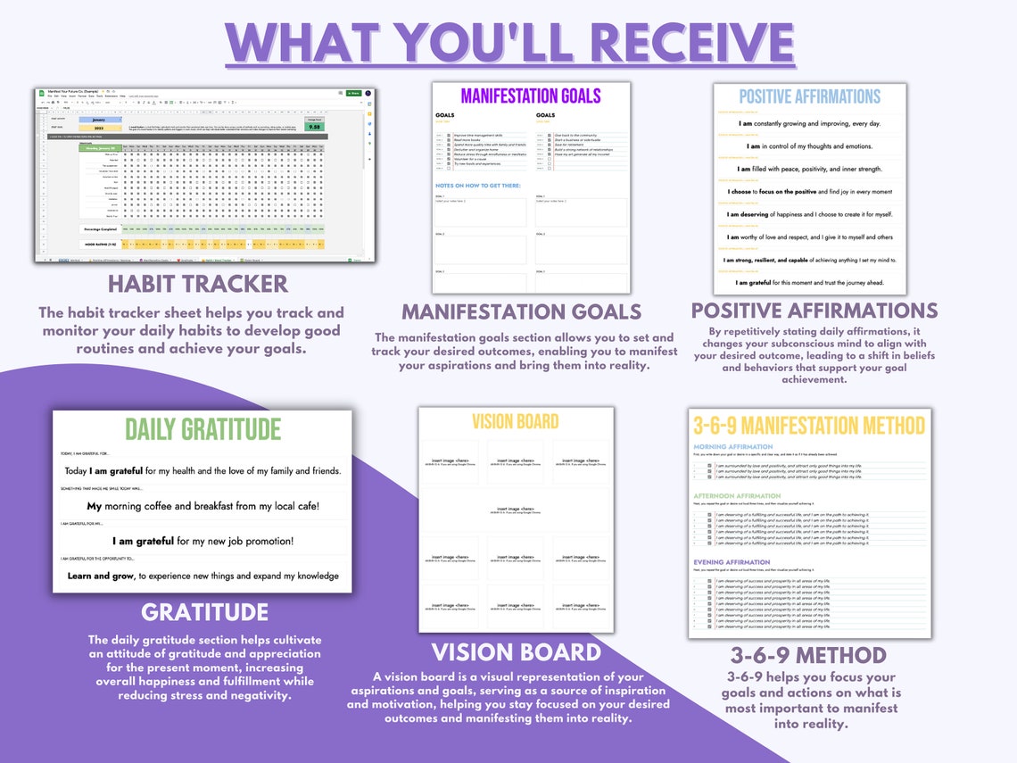 Ultimate Manifestation Spreadsheet Template for Google Sheets, Law of ...