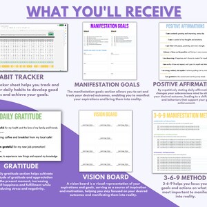 Ultimate Manifestation Spreadsheet Template for Google Sheets, Law of ...