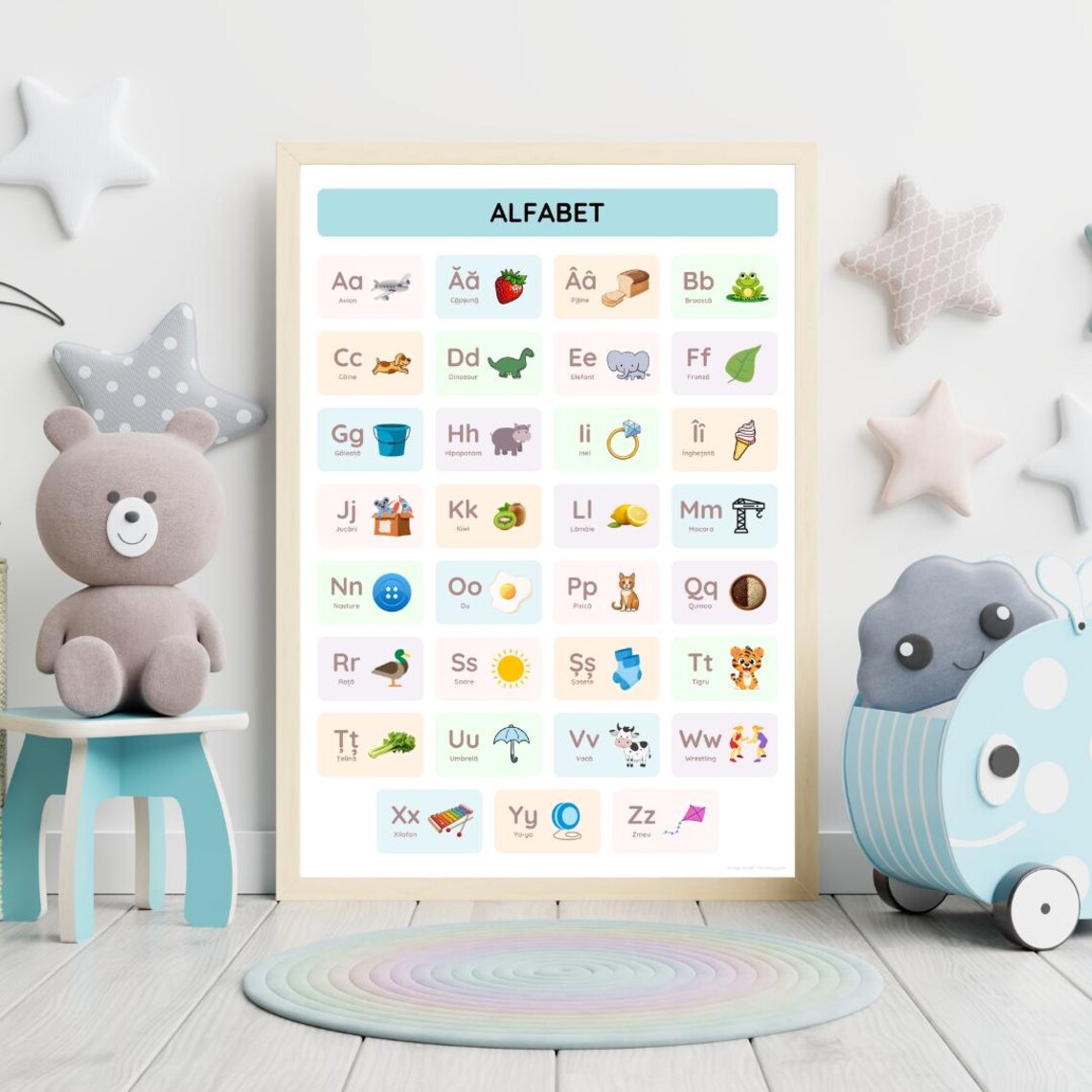 Poster Alfabet Romanesc / Romanian Alphabet Poster - Etsy