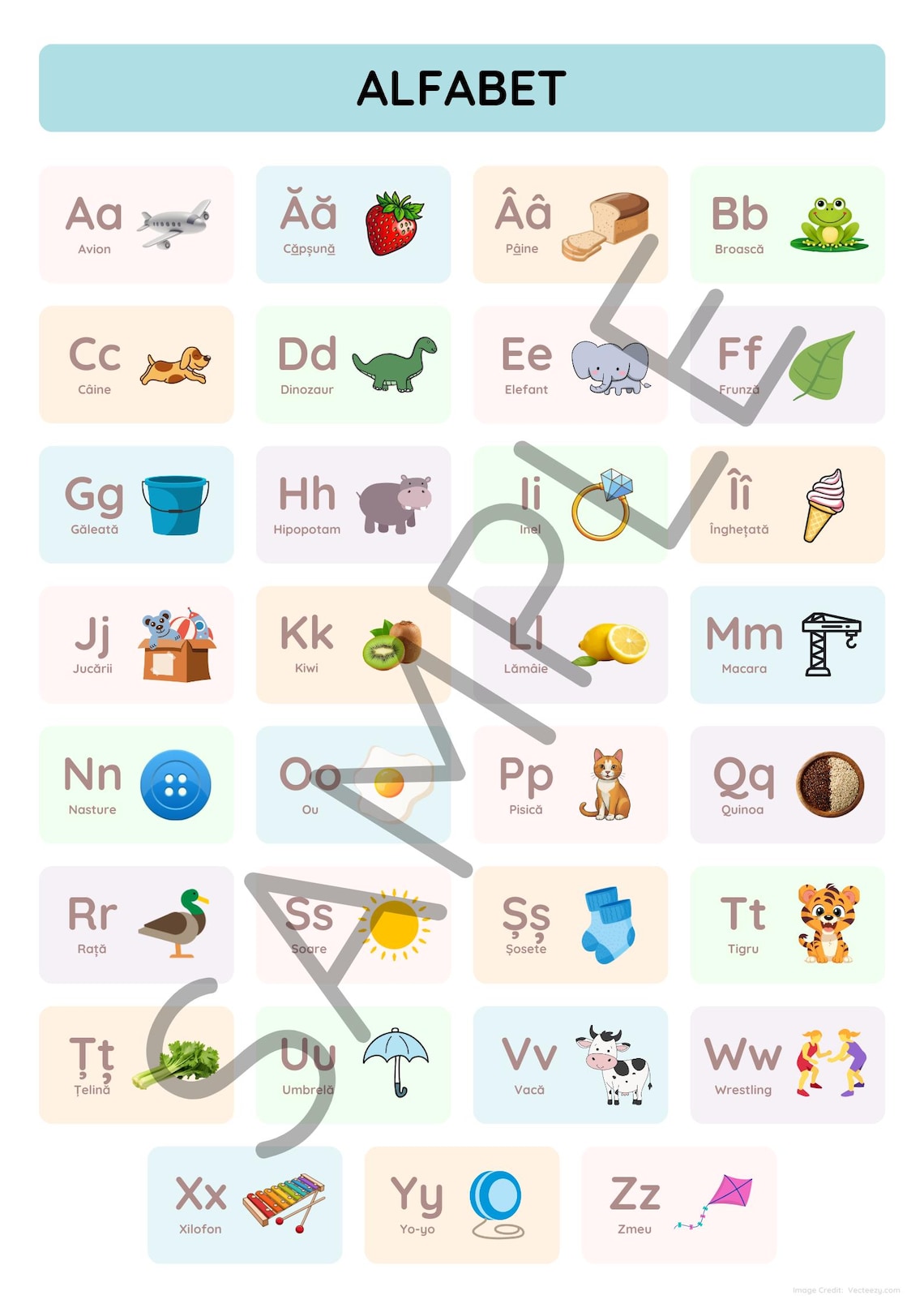 Poster Alfabet Romanesc / Romanian Alphabet Poster - Etsy