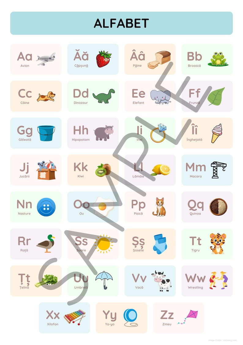 Romanian Alphabet Poster for Kids: Educational Wall Art (digital ...