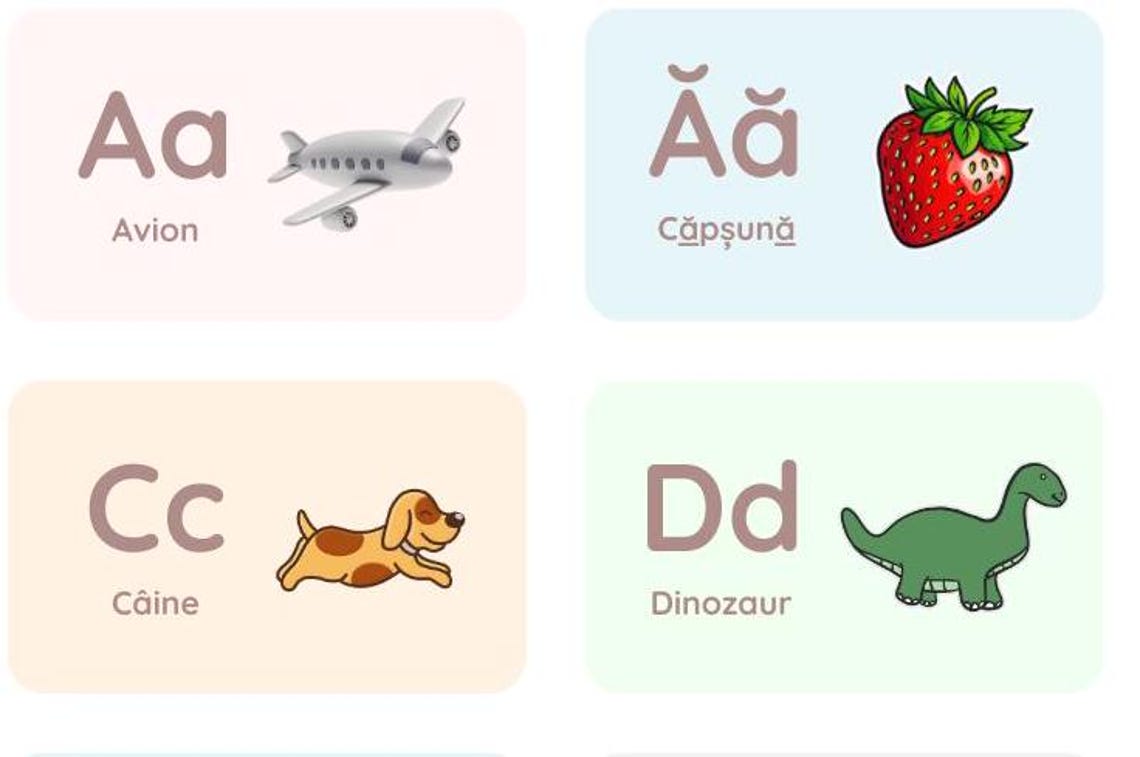 Poster Alfabet Romanesc / Romanian Alphabet Poster - Etsy