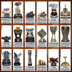 NASCAR 1:24 Trophies - Etsy