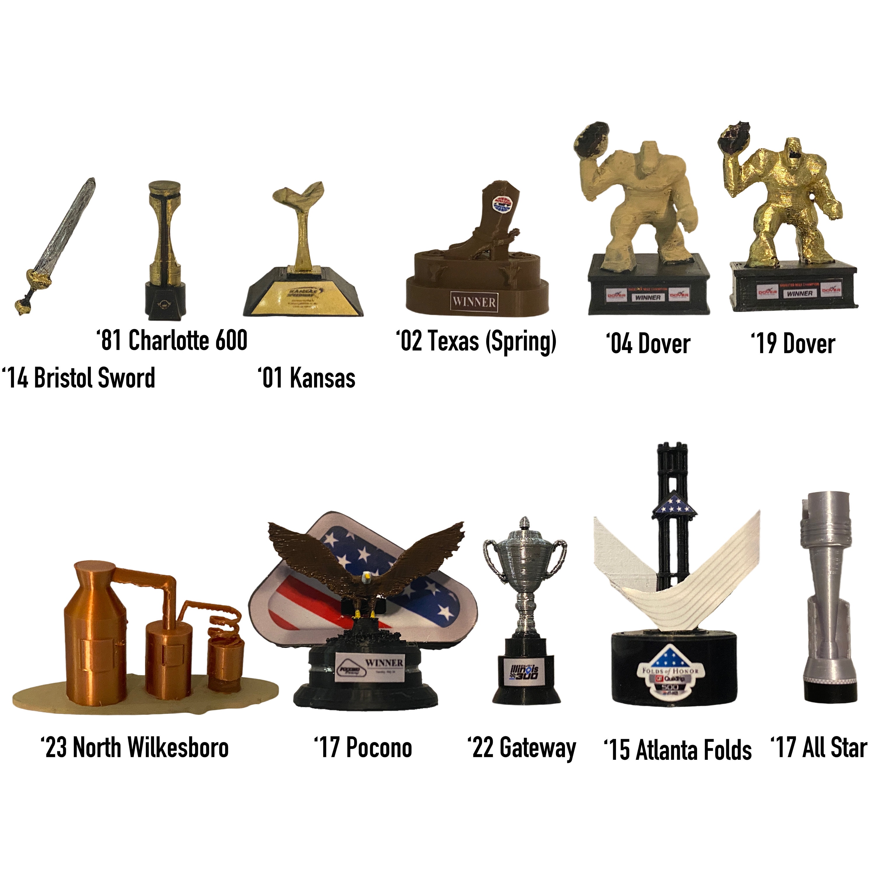 NASCAR 1:24 Trophies - Etsy