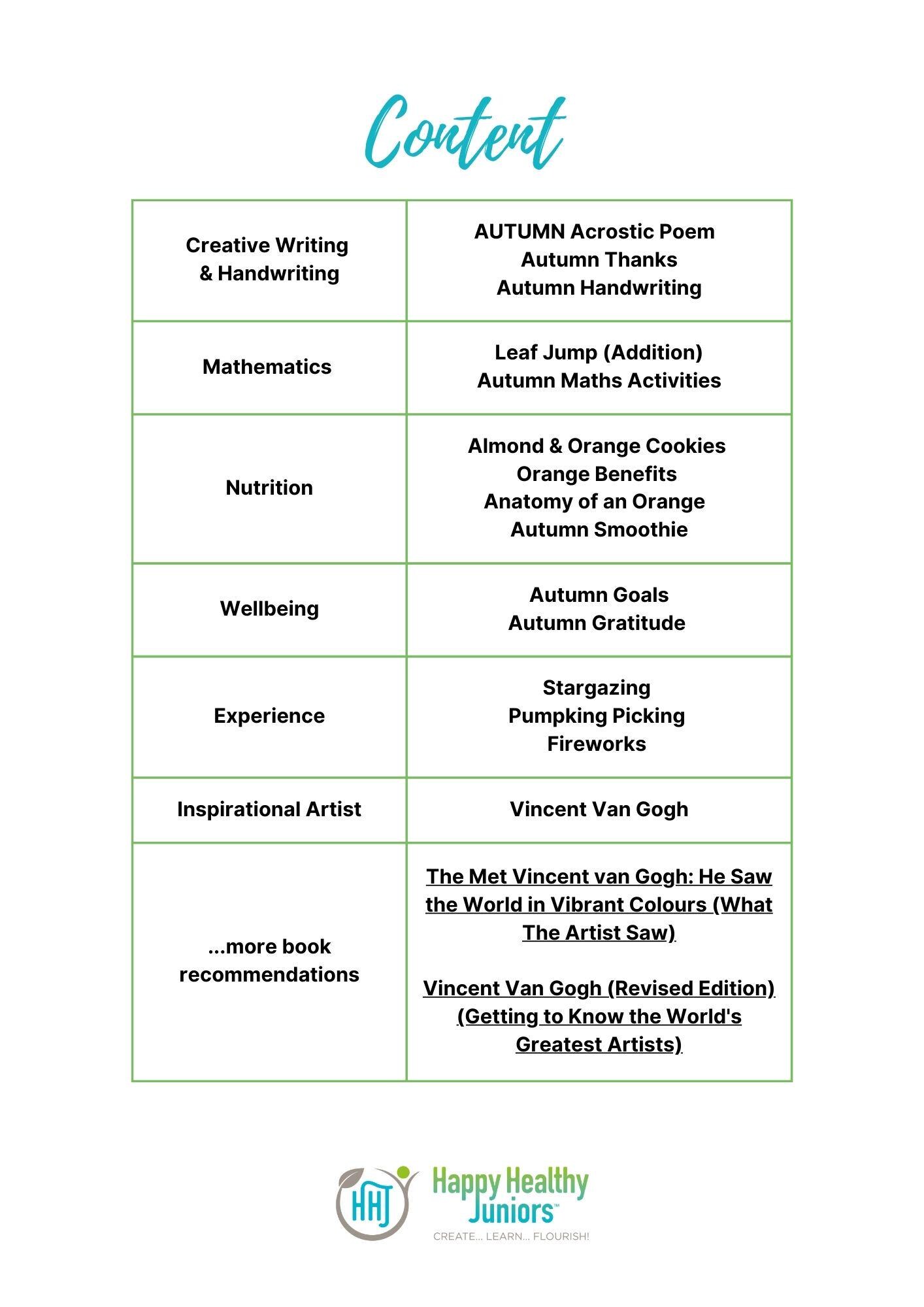 Autumn Fall Unit Study Bundle | Homeschool Curriculum | Printable ...