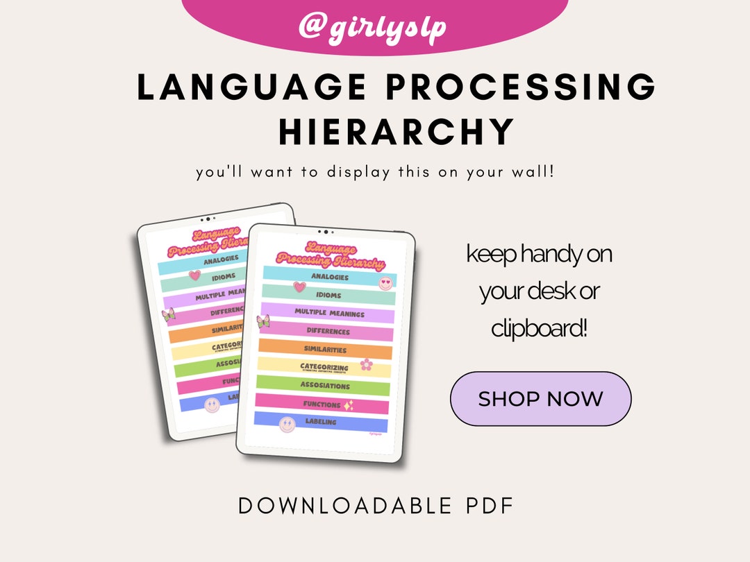 Language Processing Hierarchy SLP Speech Therapy SLP Guide SLP Quick ...