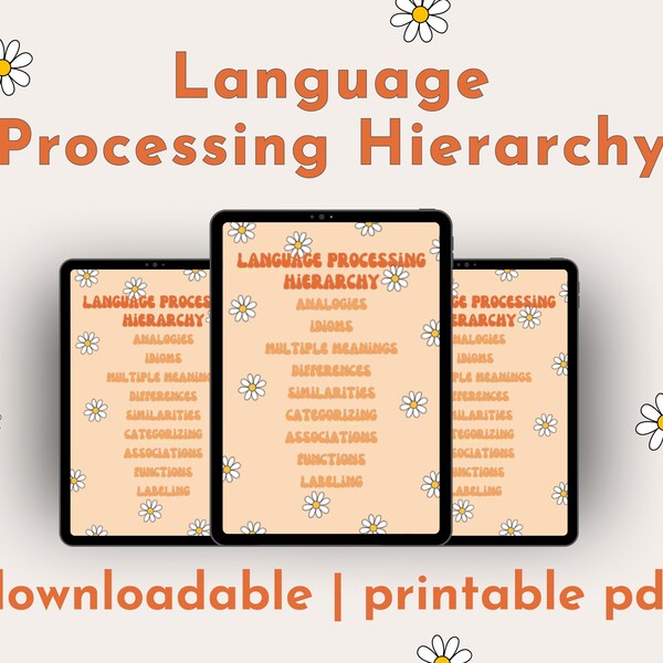 Slp Grad School Cheat Sheet - Etsy