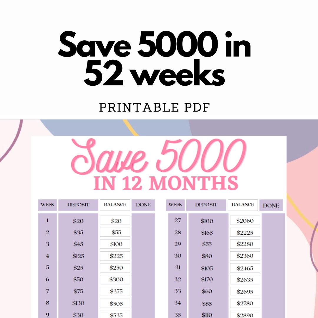 Saving Money Challenge Save 5000 in 12 Months Save Money in 52 Weeks ...
