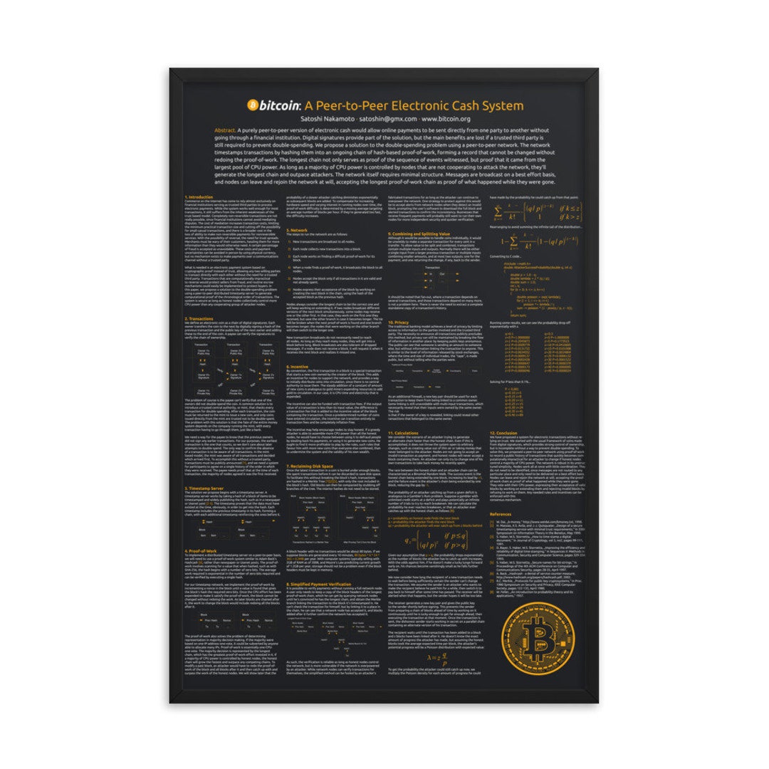 Bitcoin Whitepaper Framed Poster (24″×36″) - Etsy