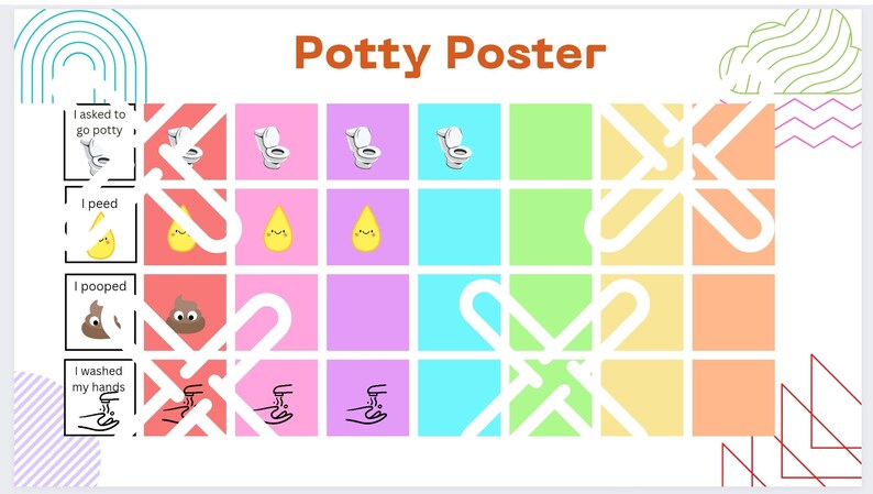 Potty Poster - Etsy