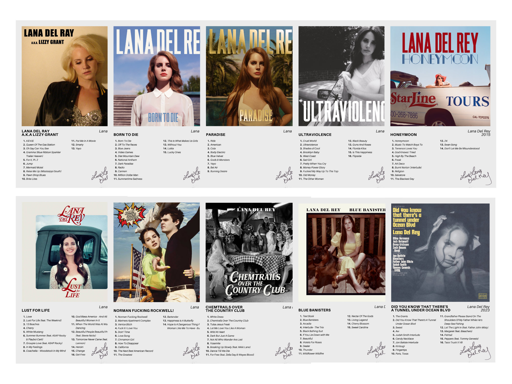 Lana Del Rey 10 Digital Download Prints the Full Discography Collection ...