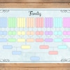 Cousin Calculator, Cousin Explainer, Family Relationship Chart, DNA ...