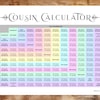 Cousin Calculator, Cousin Explainer, Family Relationship Chart, DNA ...