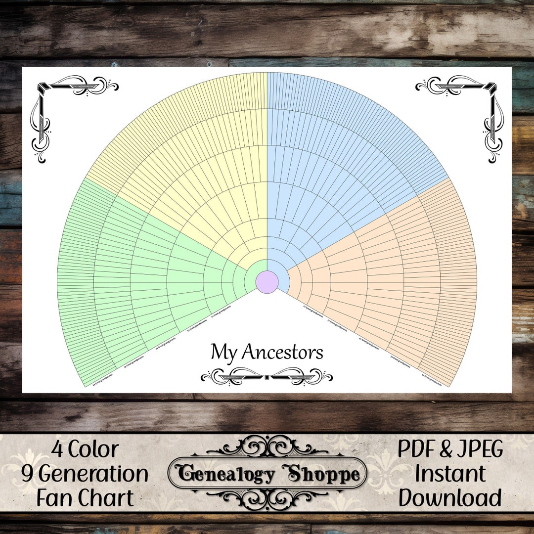 9 Generation Genealogy, 4 Color Fan Chart, Print & Fill, Family Tree ...