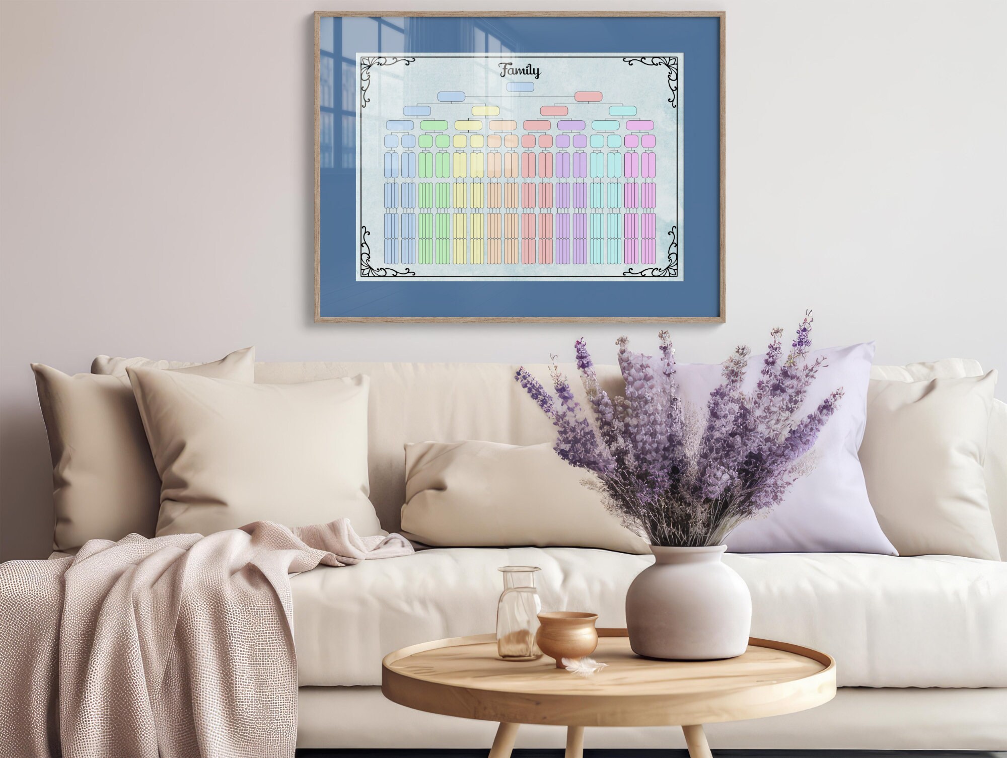 8 Generation 8 Color Pedigree Chart, Blue Watercolor Background, Print ...