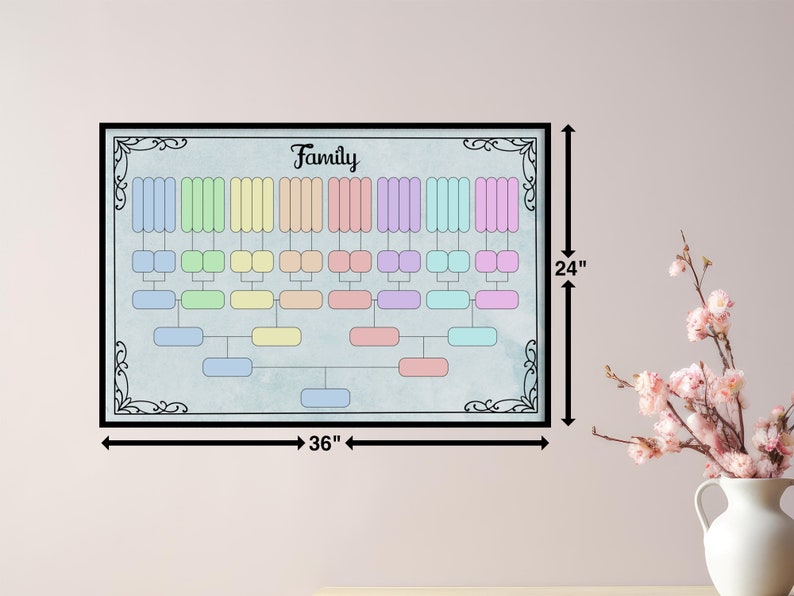6 Generation 8 Color Horizontal Pedigree Chart, Blue Watercolor ...