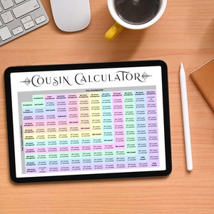 Cousin Calculator Cousin Explainer Family Relationship - Etsy