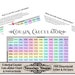 Cousin Calculator, Cousin Explainer, Family Relationship Chart, DNA ...