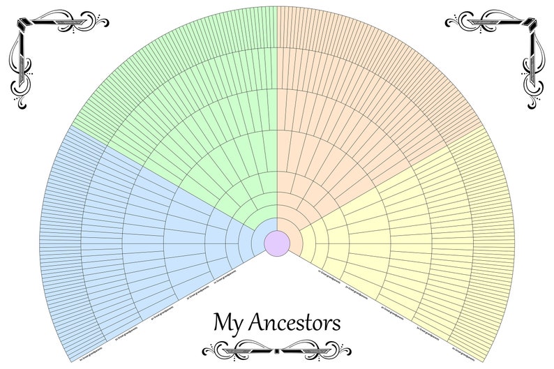 9 Generation Genealogy 4 Color Fan Chart Print & Fill - Etsy