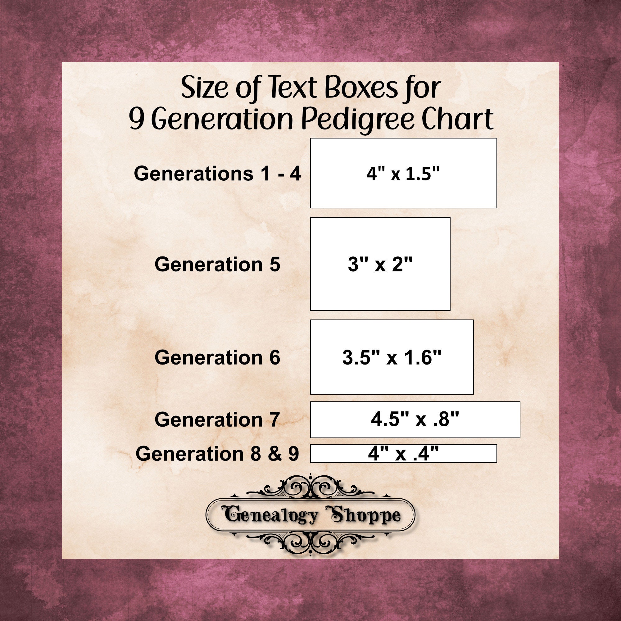9 Generation Pedigree Chart, Deep Blue Background Turquoise Frames ...