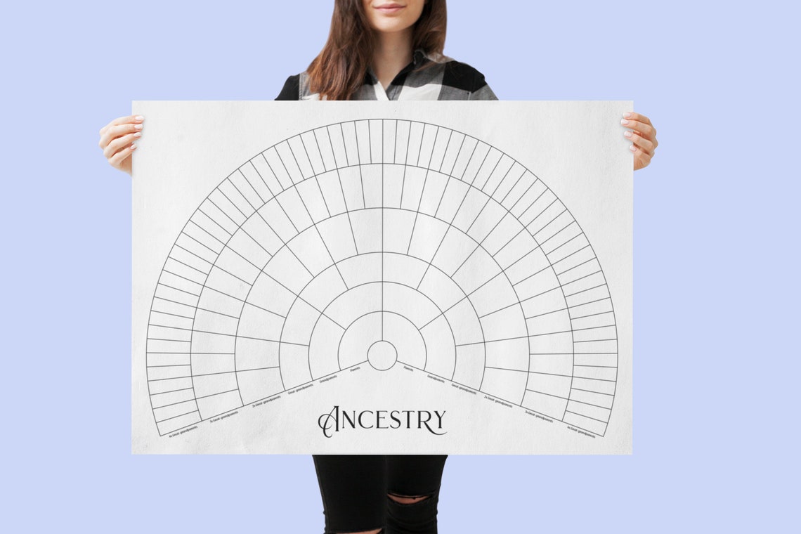 7 Generation Genealogy, Family Tree Wall Art, Print & Fill, 30 X 22 ...