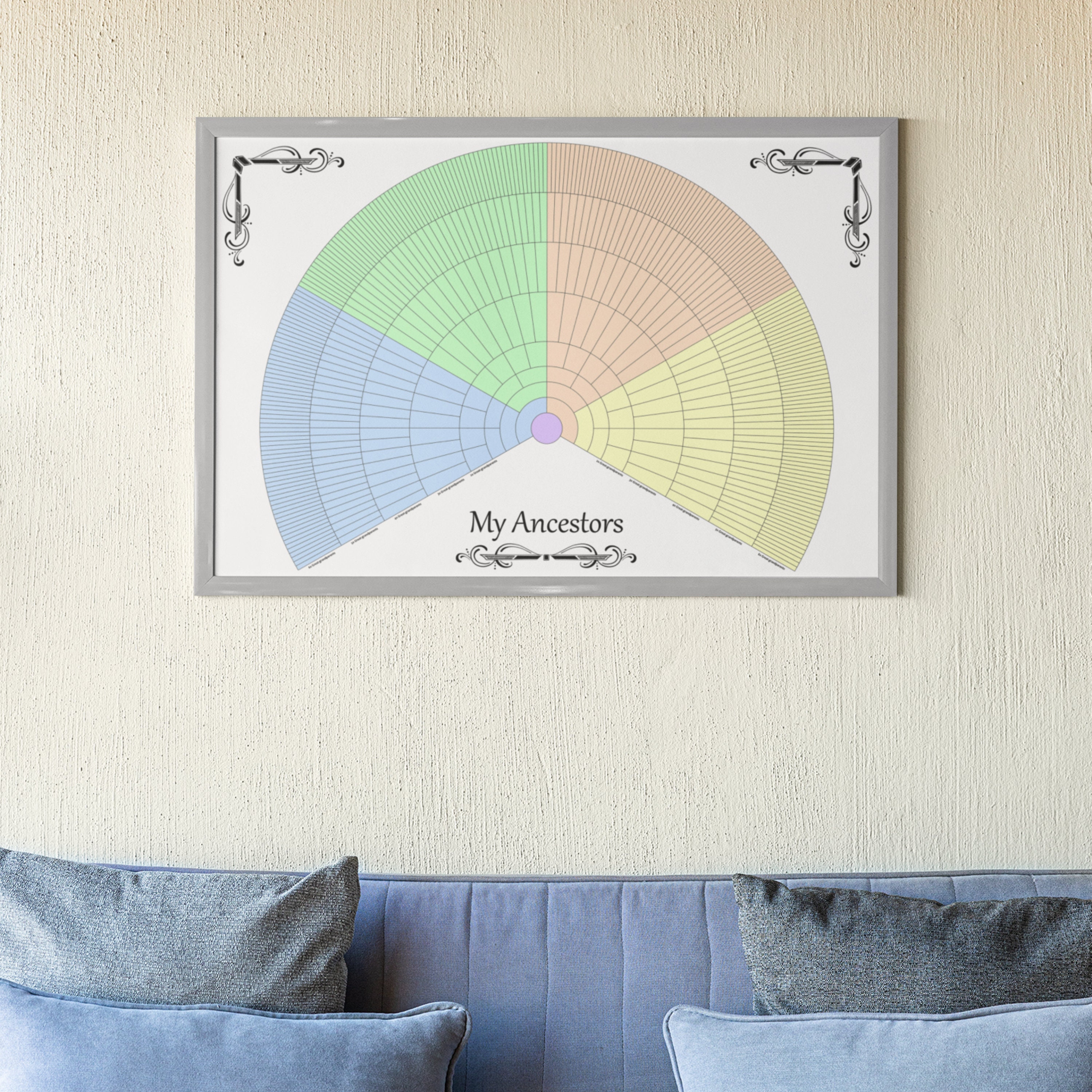 9 Generation Genealogy 4 Color Fan Chart Print & Fill - Etsy Canada