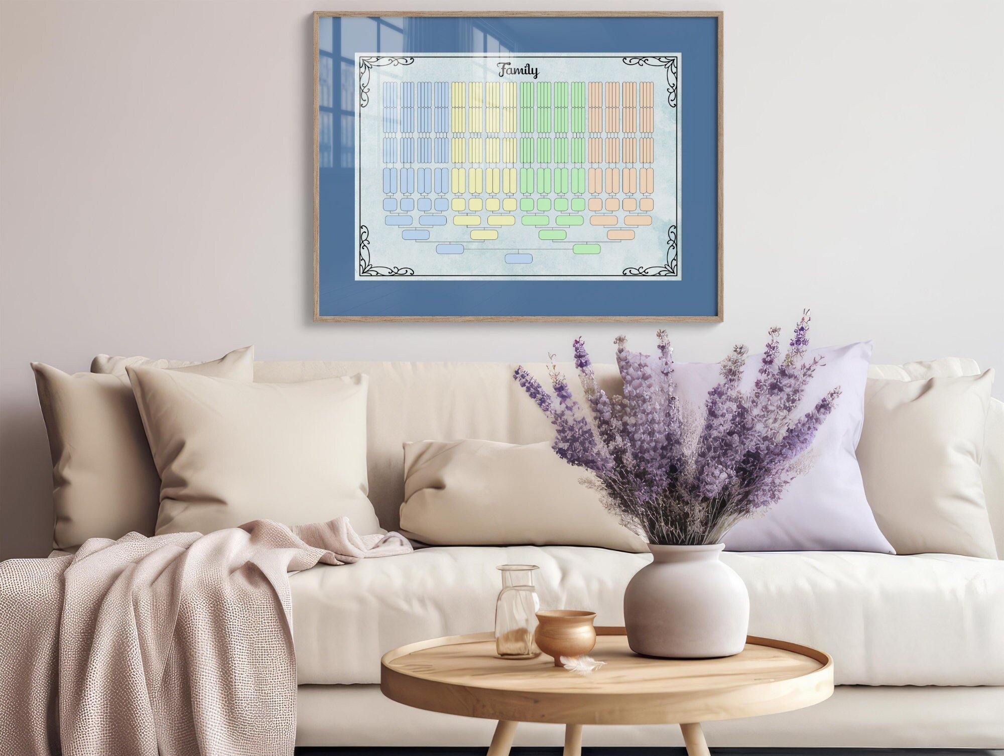8 Generation 4 Color Pedigree Chart, Blue Watercolor Background, Print ...