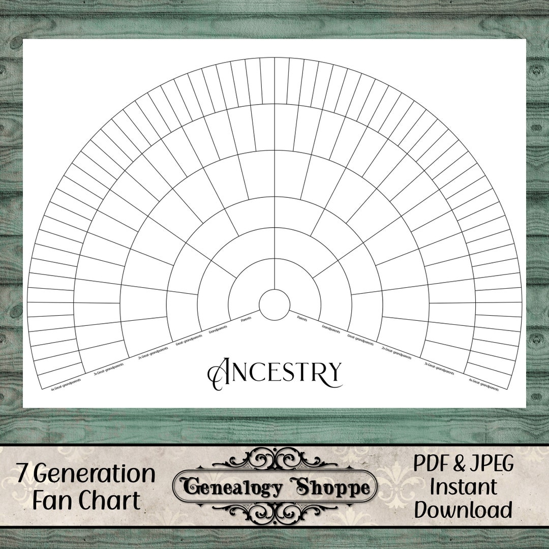 7 Generation Genealogy, Family Tree Wall Art, Print & Fill, 30 X 22 ...