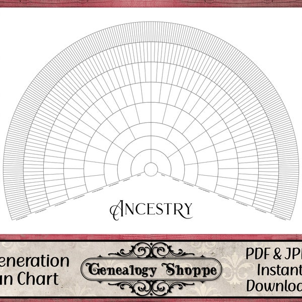 Downloadable Ancestry Fan Chart - Etsy