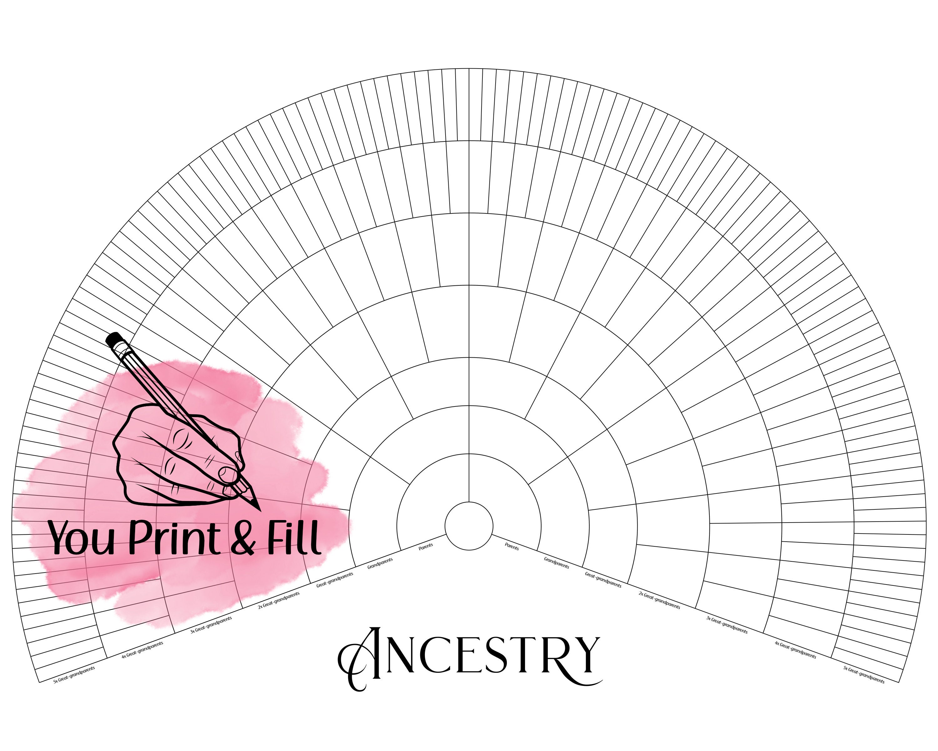 8 Generation Genealogy, Print & Fill, Ancestry, Family Tree Wall Art ...
