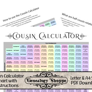 Cousin Calculator Cousin Explainer Family Relationship - Etsy