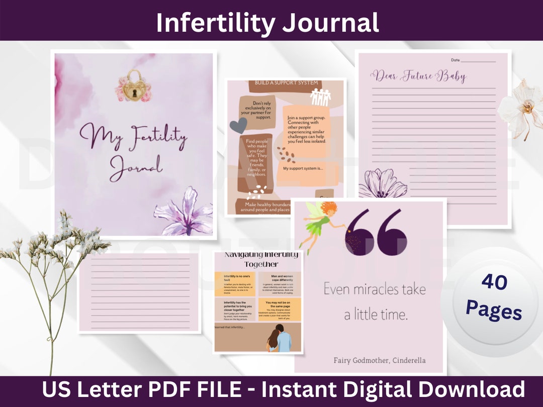 Infertility Grief Journal, Therapy Anxiety Worksheets, IVF and IUI ...