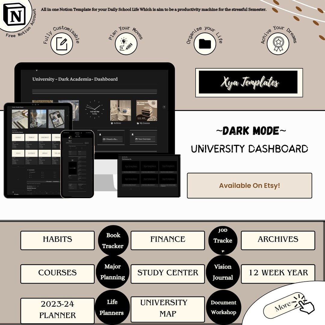 The Ultimate All in One Notion Planner for Students | College Notion ...