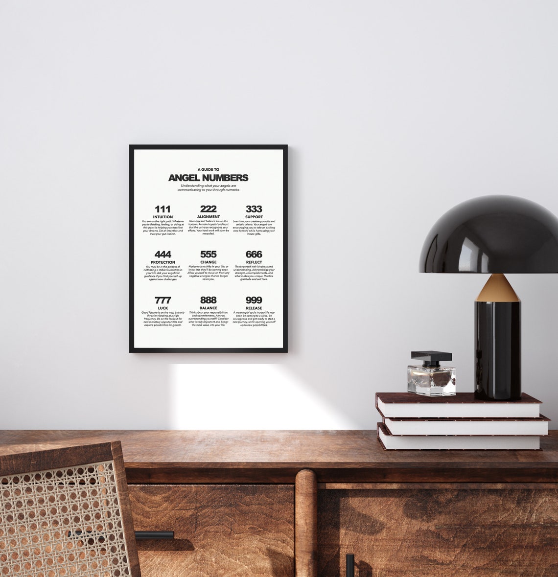 Angel Numbers Poster, Large Printable Art, Bar Cart Decor, College Dorm ...