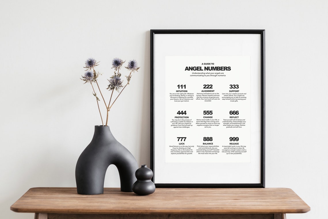 Angel Numbers Poster, Large Printable Art, Bar Cart Decor, College Dorm ...