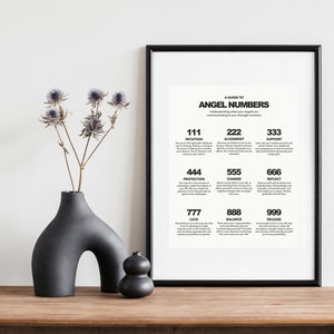 Angel Numbers Poster, Large Printable Art, Bar Cart Decor, College Dorm ...