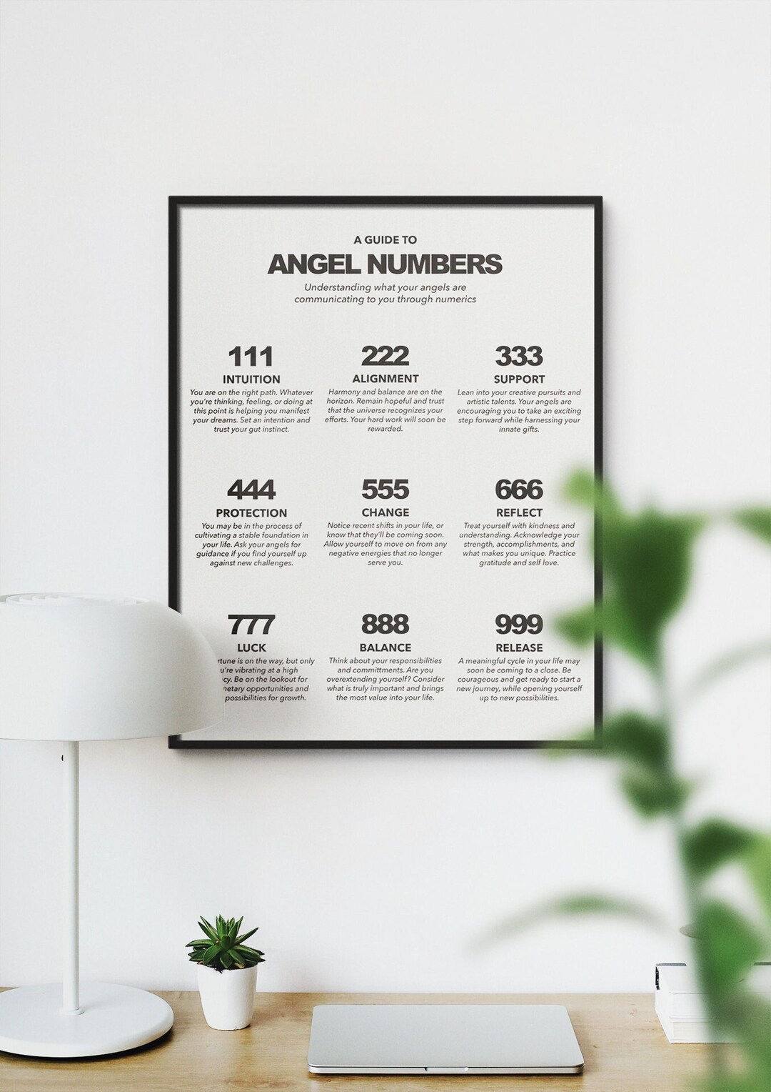 Angel Numbers Poster, Large Printable Art, Bar Cart Decor, College Dorm ...