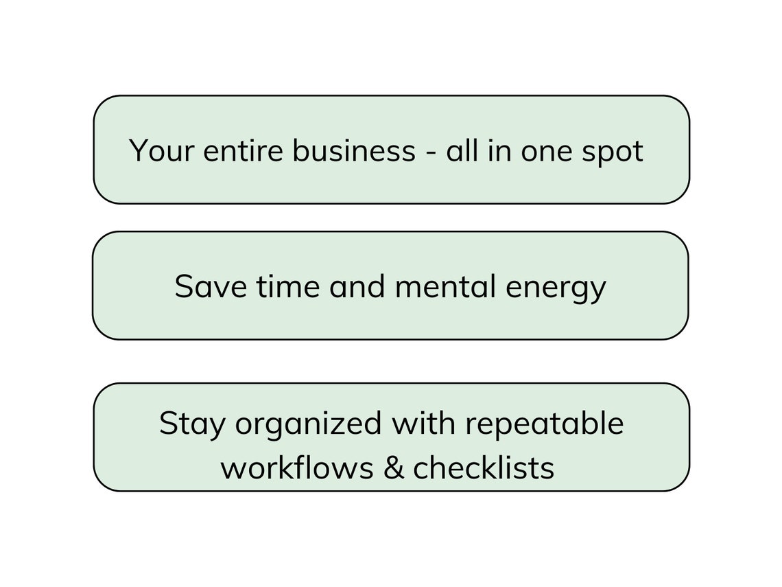 10 Trello Templates for Influencers and Content Creators: Boost ...