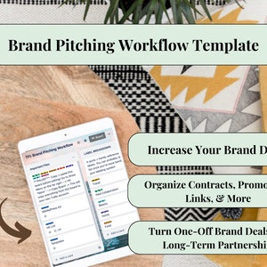 10 Trello Templates for Influencers and Content Creators: Boost ...