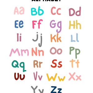 Educational Posters, Toddler Learning, Preschool, Color & Number ...