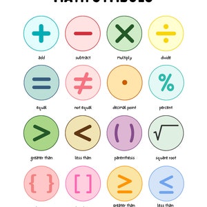 Educational Posters, Toddler Learning, Preschool, Color & Number ...