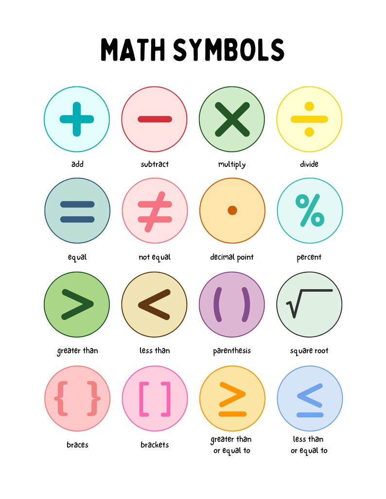 Educational Posters, Toddler Learning, Preschool, Color & Number ...