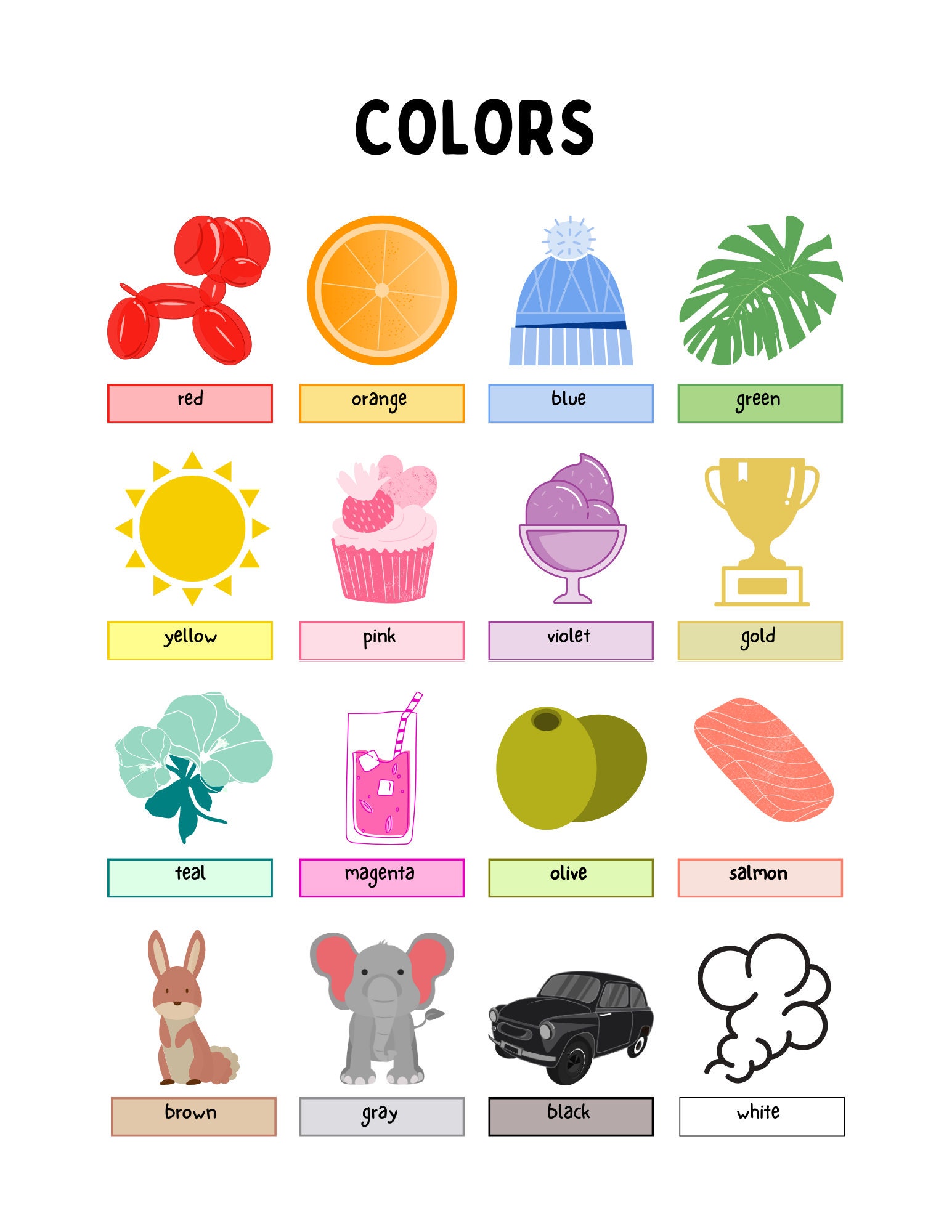 Educational Posters, Toddler Learning, Preschool, Color & Number ...