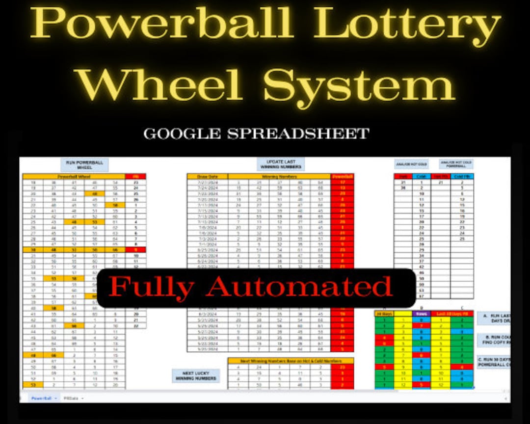 Powerball Wheel System Google Spreadsheet - Optimize Your Lottery ...