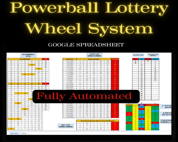 Powerball Wheel System Google Spreadsheet - Optimize Your Lottery ...