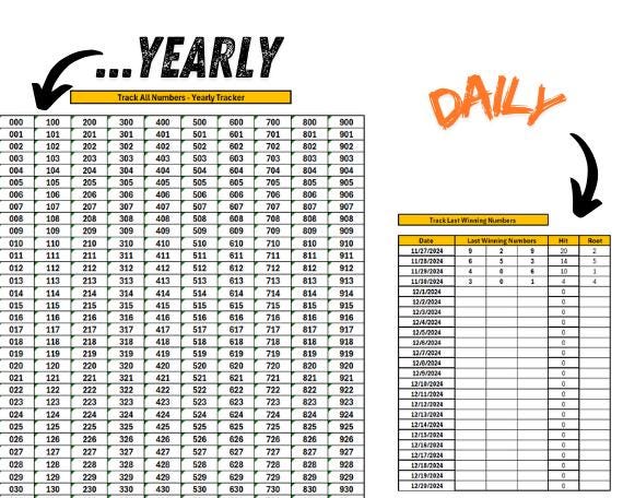 Powerful Pick 3 Lottery System - Excel Spreadsheet - Etsy