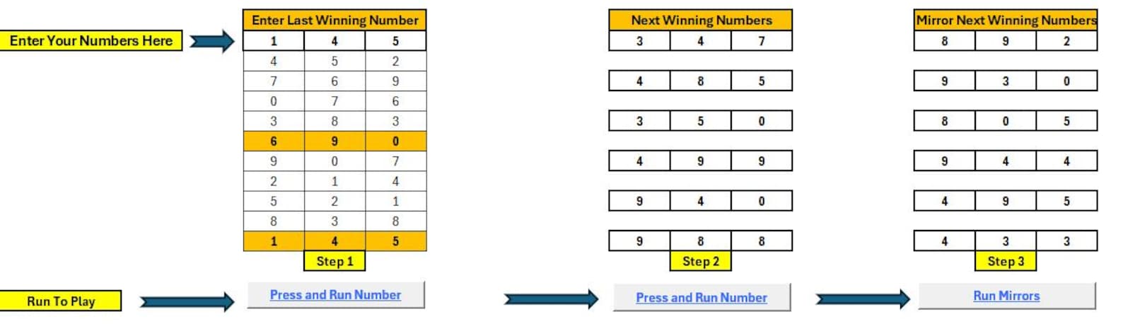 Pick 3 Lottery Cheat Sheet Microsoft Excel Spreadsheet -easy to Use ...