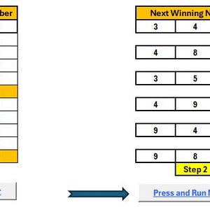 Pick 3 Lottery Cheat Sheet Microsoft Excel Spreadsheet -easy to Use ...