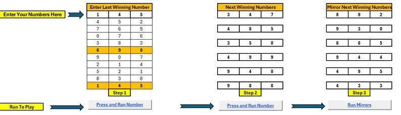 Pick 3 Lottery Cheat Sheet Microsoft Excel Spreadsheet -easy to Use ...