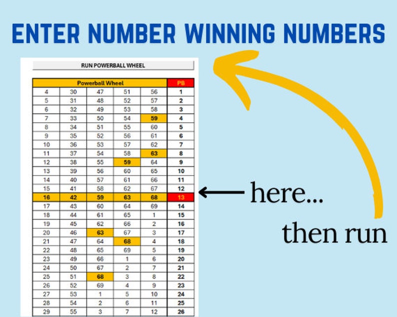 Powerball Wheel System Excel Spreadsheet – Maximize Your Winning ...